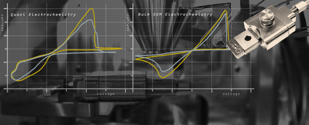 In-Situ SEM Bulk Liquid Electrochemistry | Hummingbird Scientific
