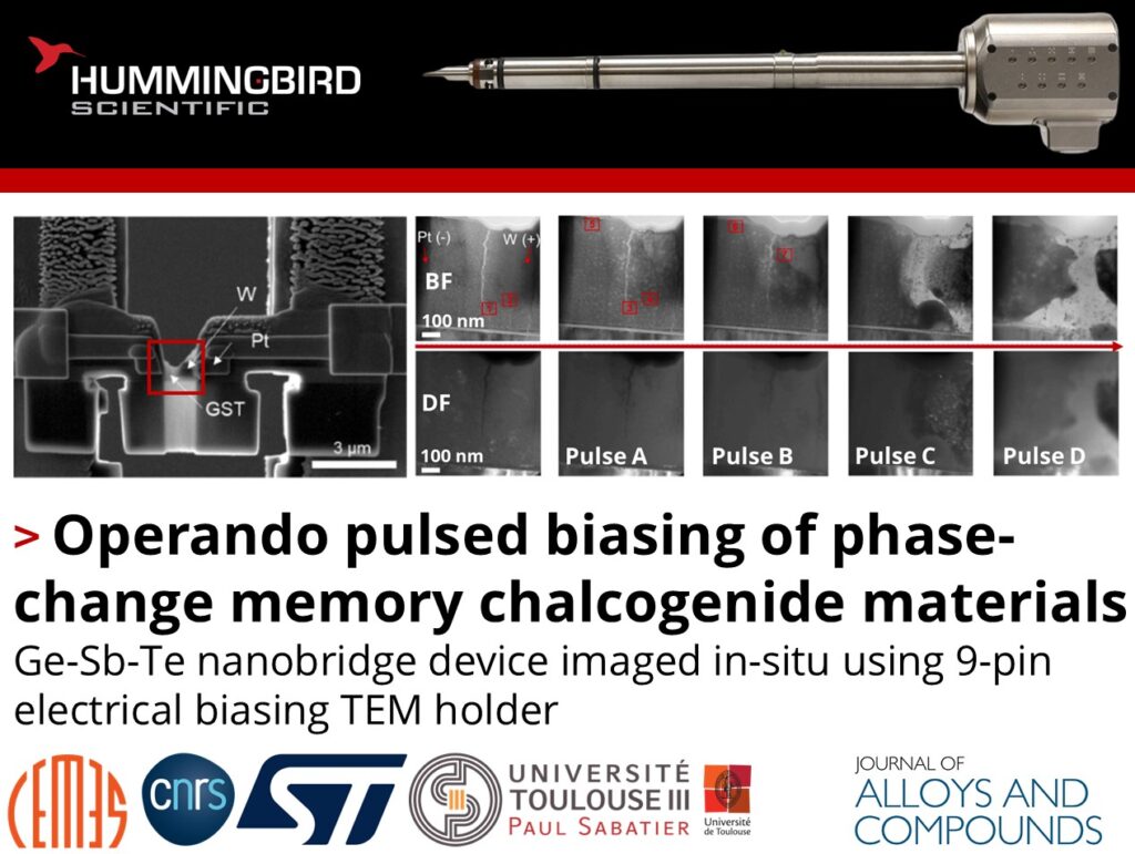 Operando pulsed biasing of phase-change memory chalcogenide materials ...