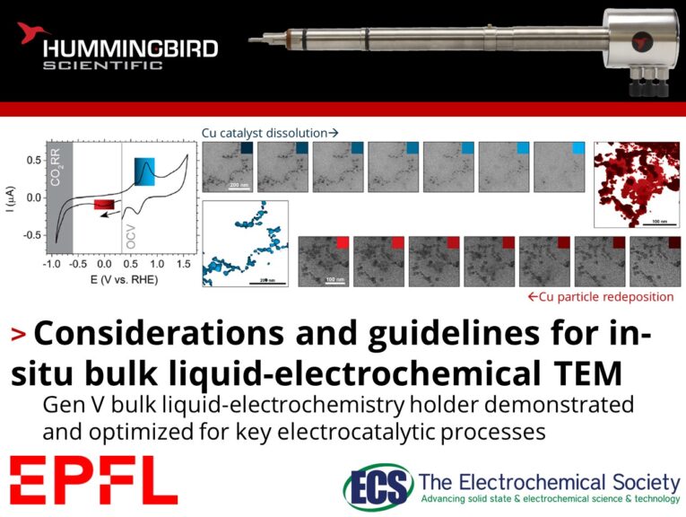 Considerations and guidelines for in-situ bulk liquid-electrochemical ...
